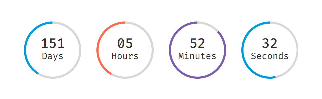 Countdown Timer with Progress Bar – React & Tailwind CSS Component